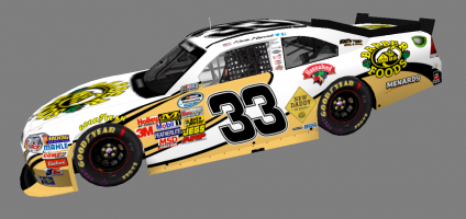 2012 NWS11 Nationwide Series Carset - Richard Childress Racing | Stunod ...