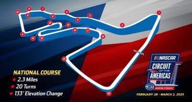 Where's the COTA Short Course? | Stunod Racing